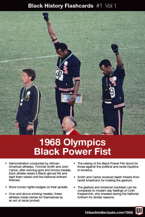 1968 Black Power Fist Black History Flashcard #1 Poster: 24"x36 ...