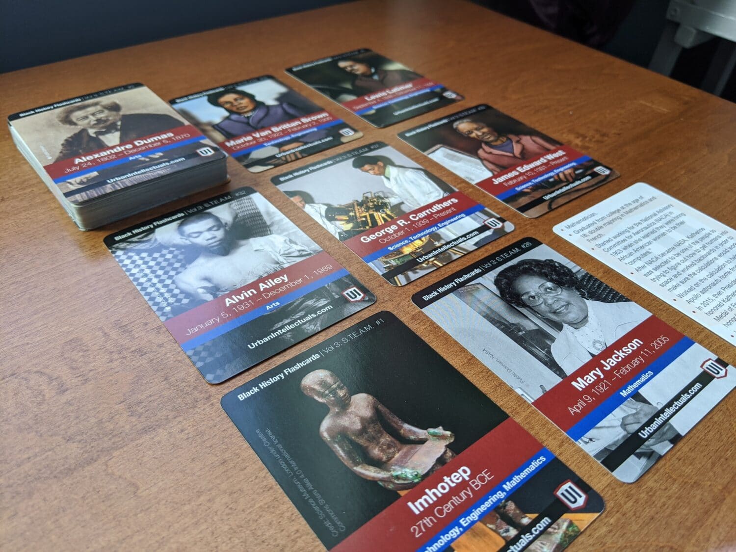 Black History Flashcards: S.T.E.A.M Edition | Urban Intellectuals Store